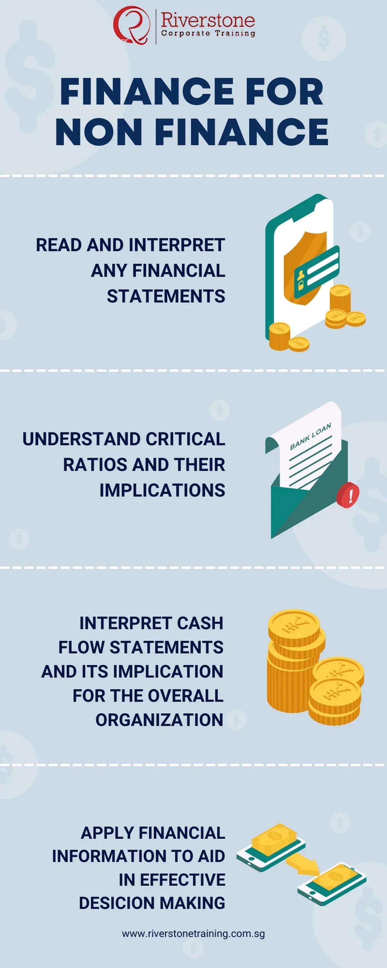 Finance for non Finance