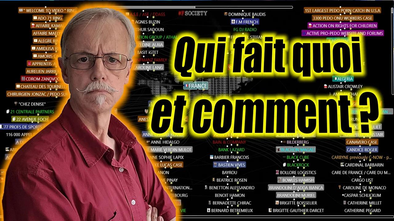 Qui fait quoi et comment