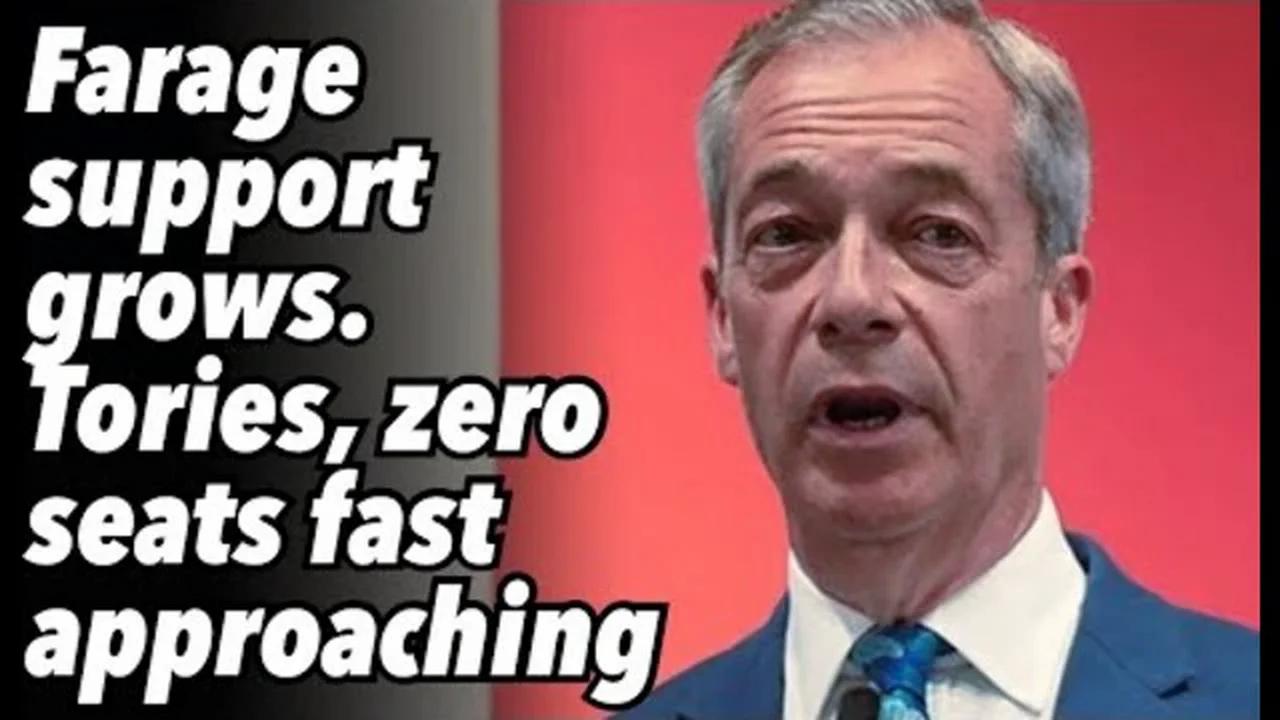 Farage support grows. Tories, zero seats fast approaching