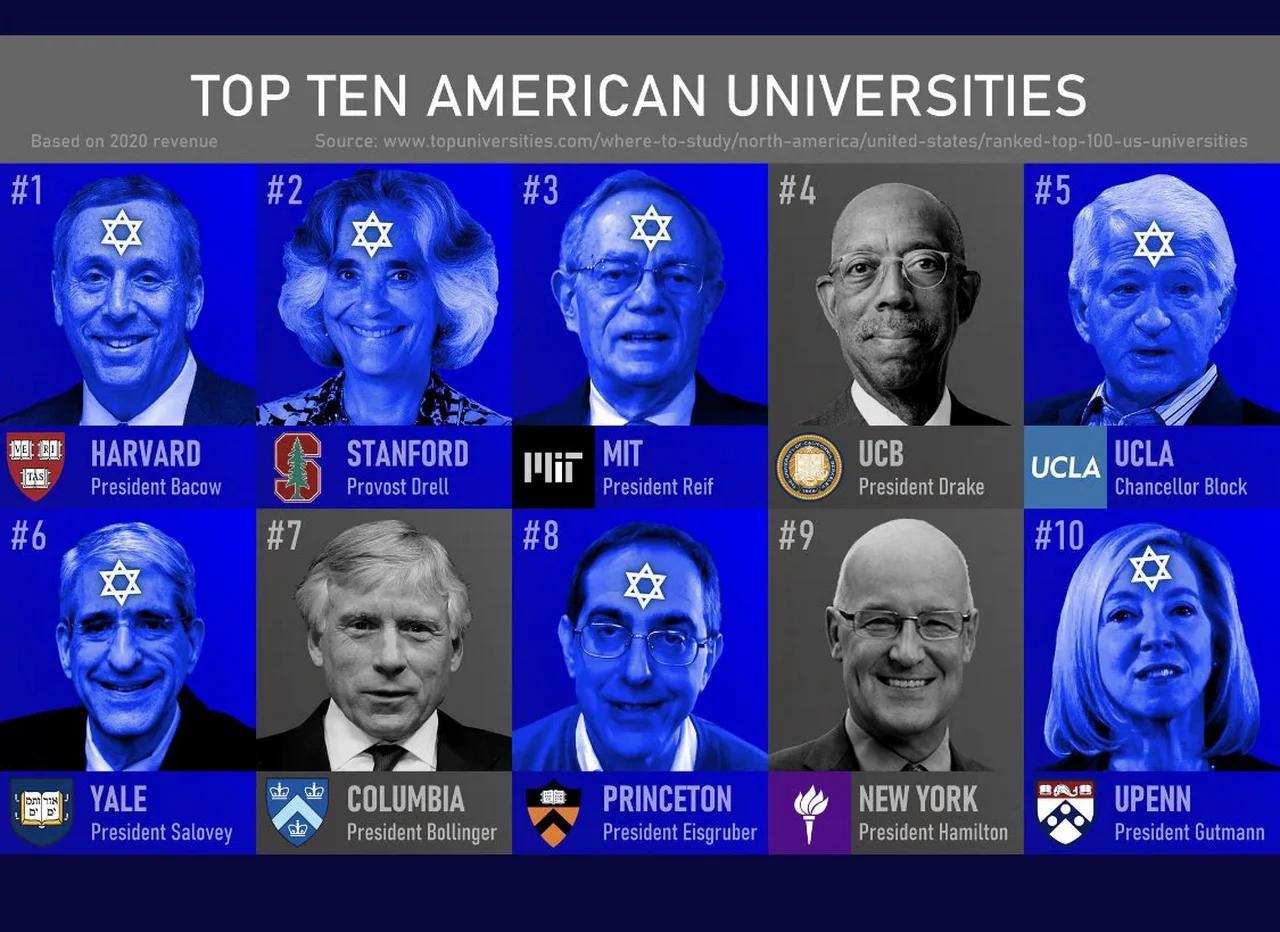 Devon Stack : Top Goy