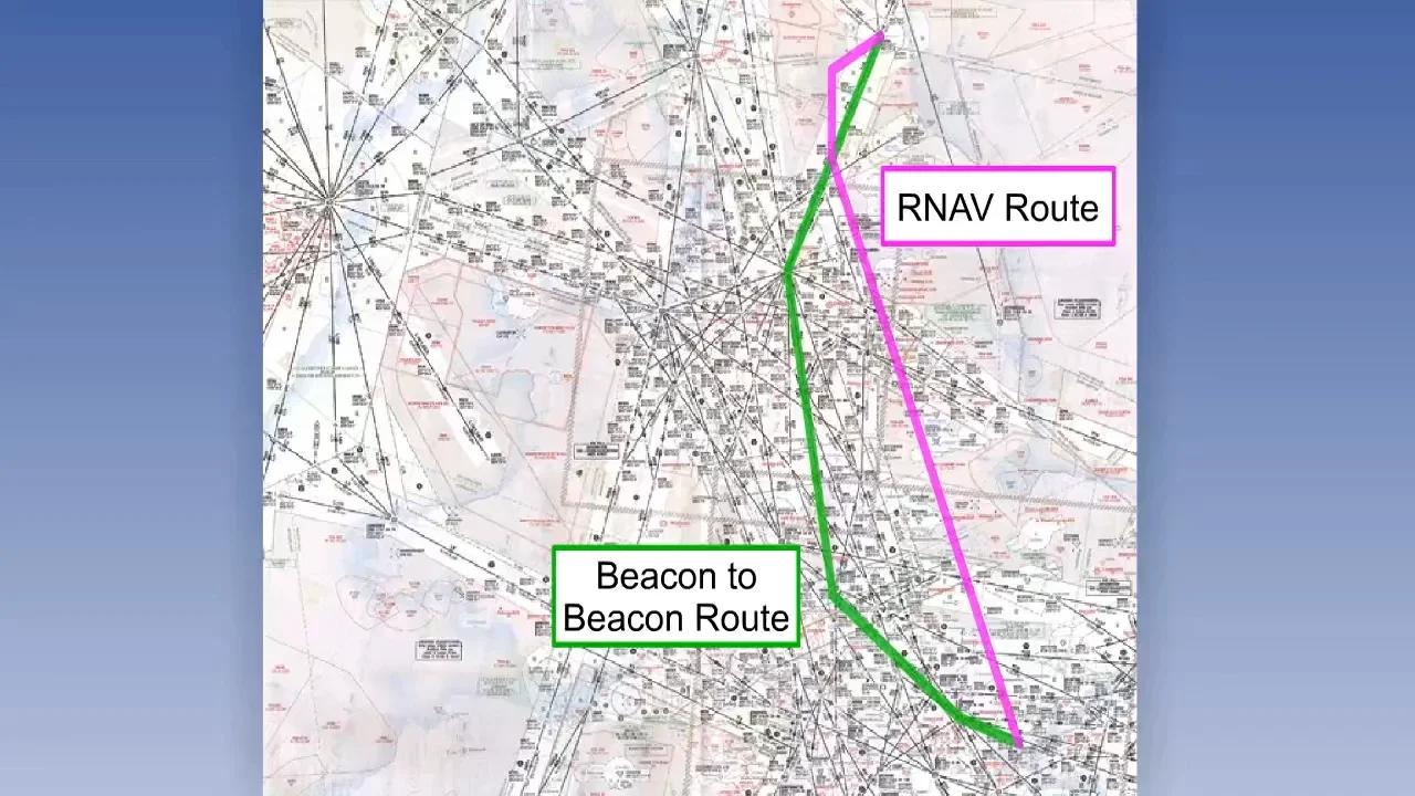 ATPL Training Radio Navigation #21 Area Navigation Systems Area ...