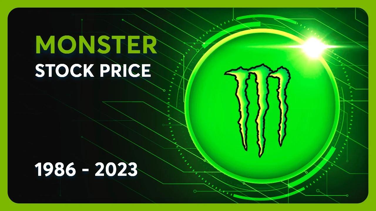 MONSTER BEVERAGE (MNST) Stock Price Evolution (USD) 1986-2023 #finance ...