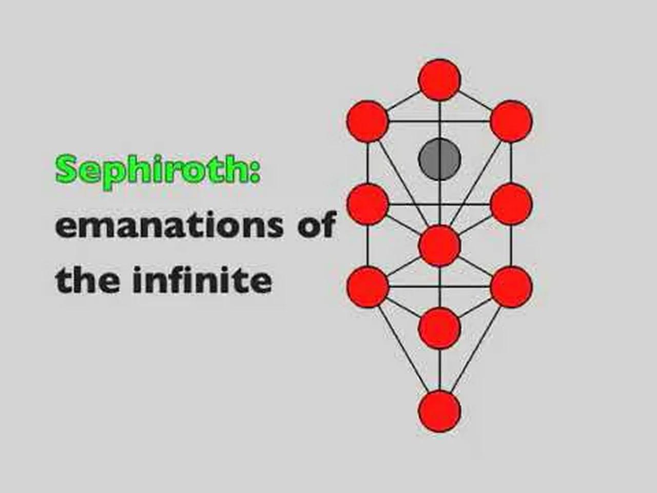 Secrets in Plain Sight - Full Documentary - 4 Hours