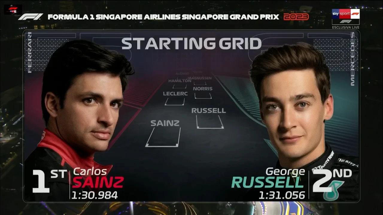 F1GP 2023 Singapore