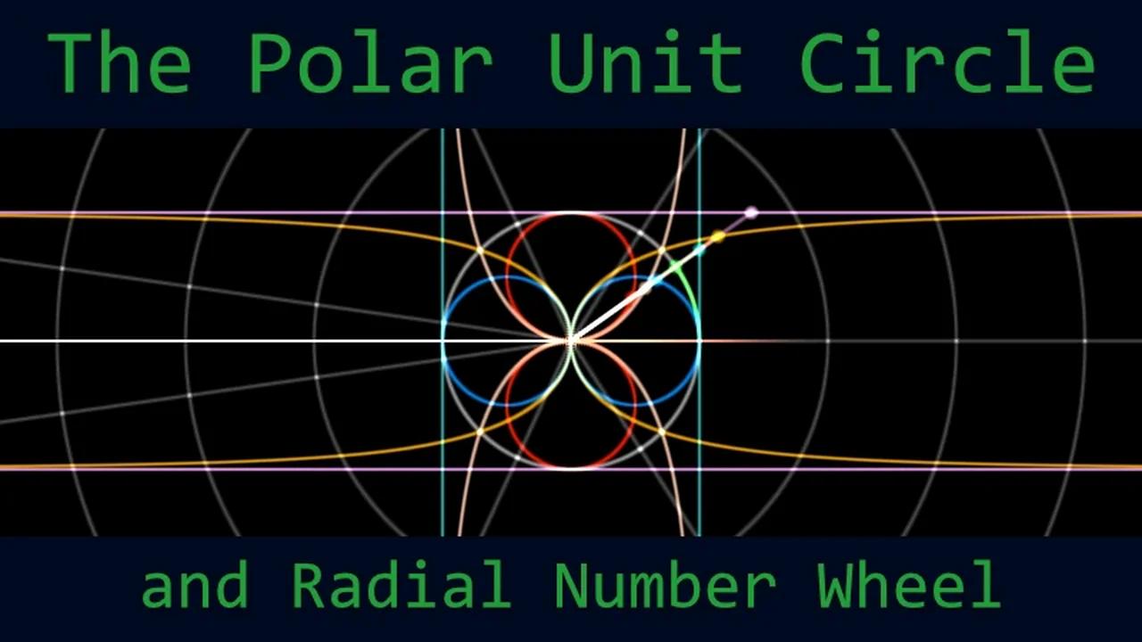 Polar Unit Circle & Radial Number Wheel