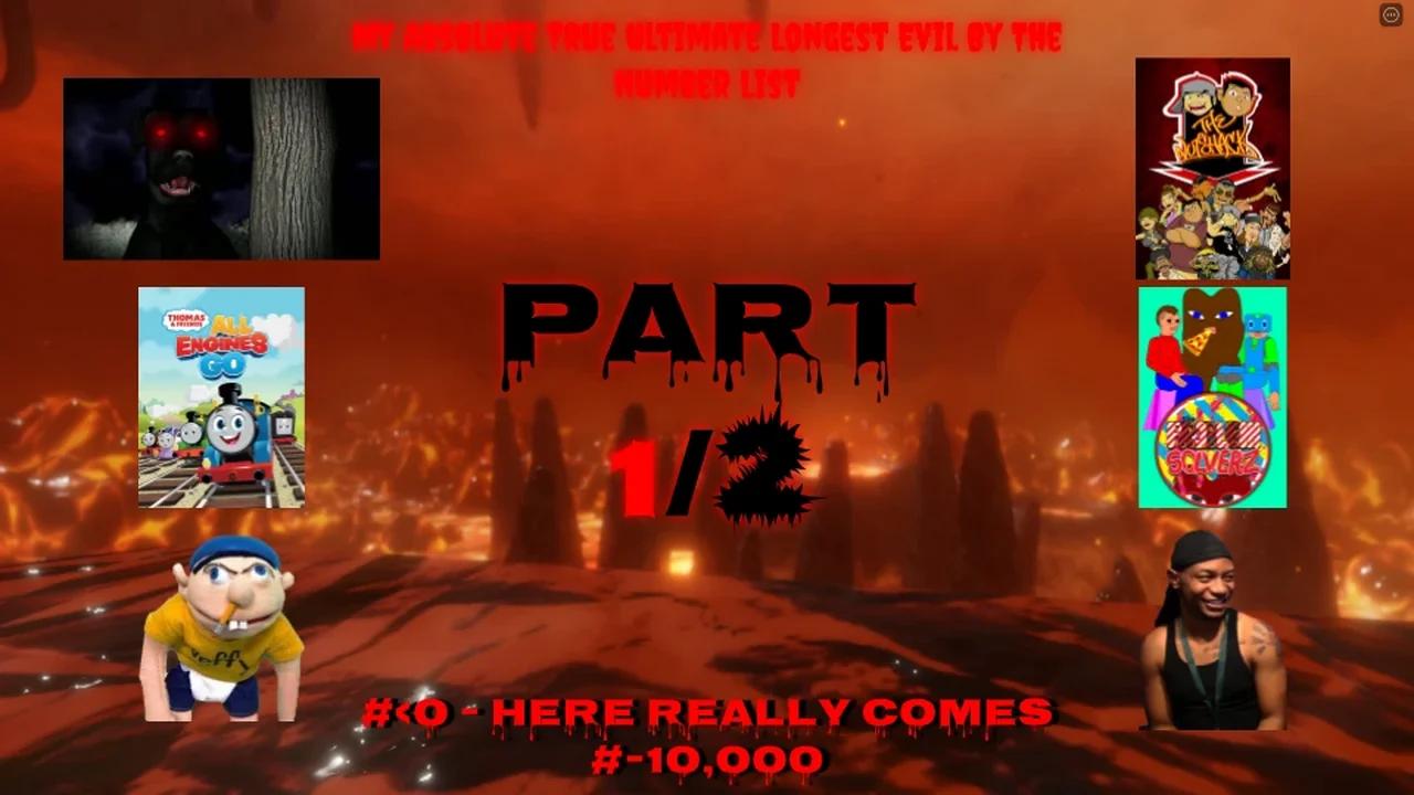 Part 1 - 3 of My Corrupted Striking Overpowered BTNL