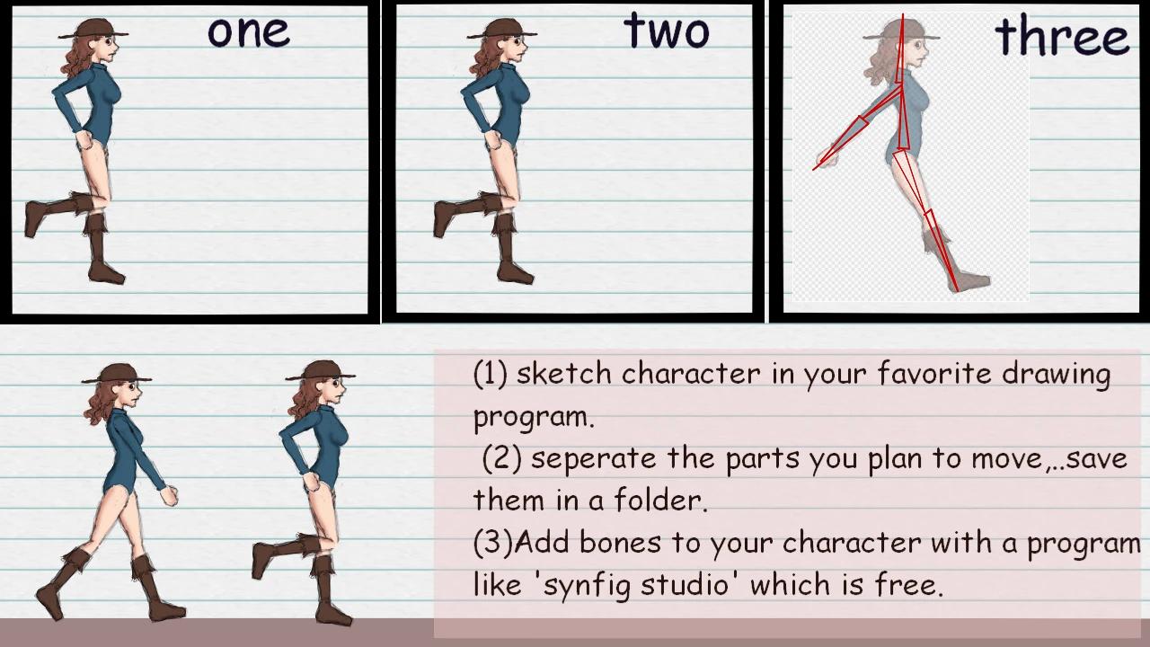 basic explanation of a rig character
