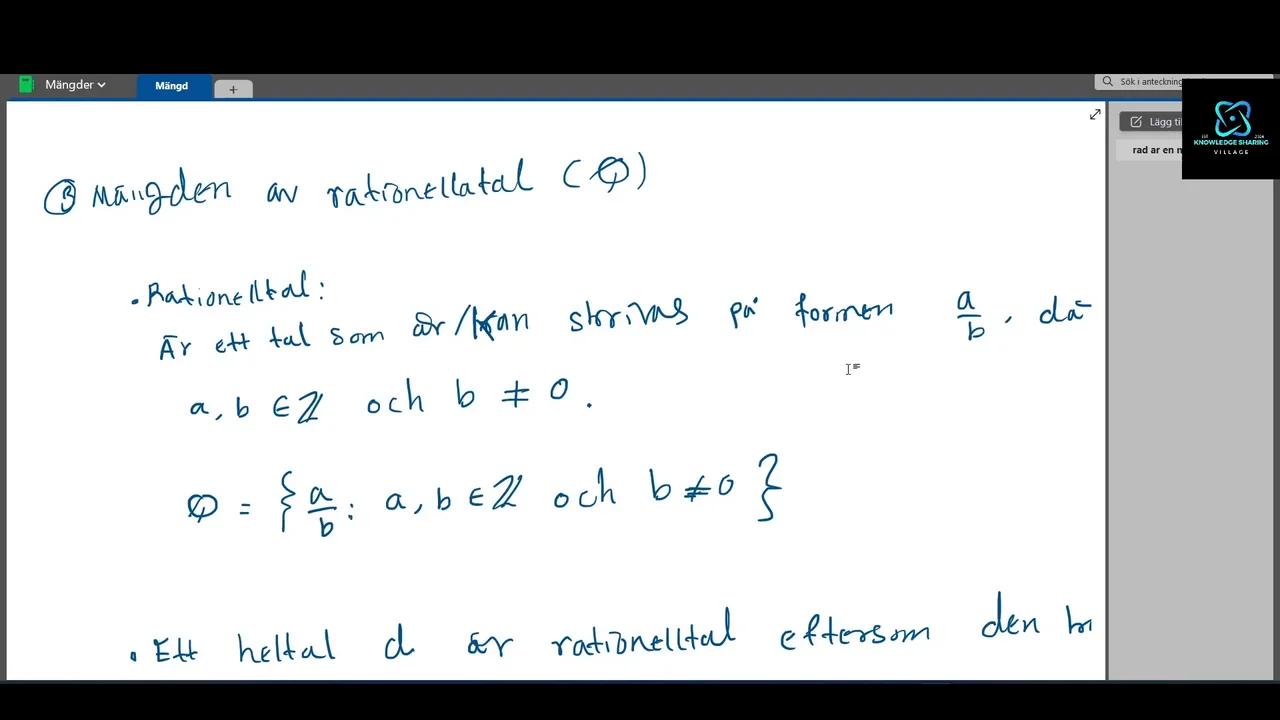 Mängden av Rationella Tal