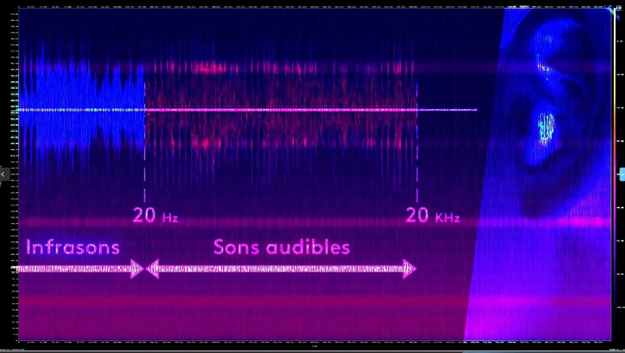 Enregistrements d'infrasons Hum avec micro Earthworks 3hz