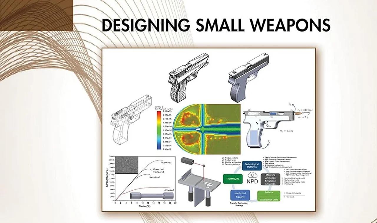 Designing Small Weapons [2022]