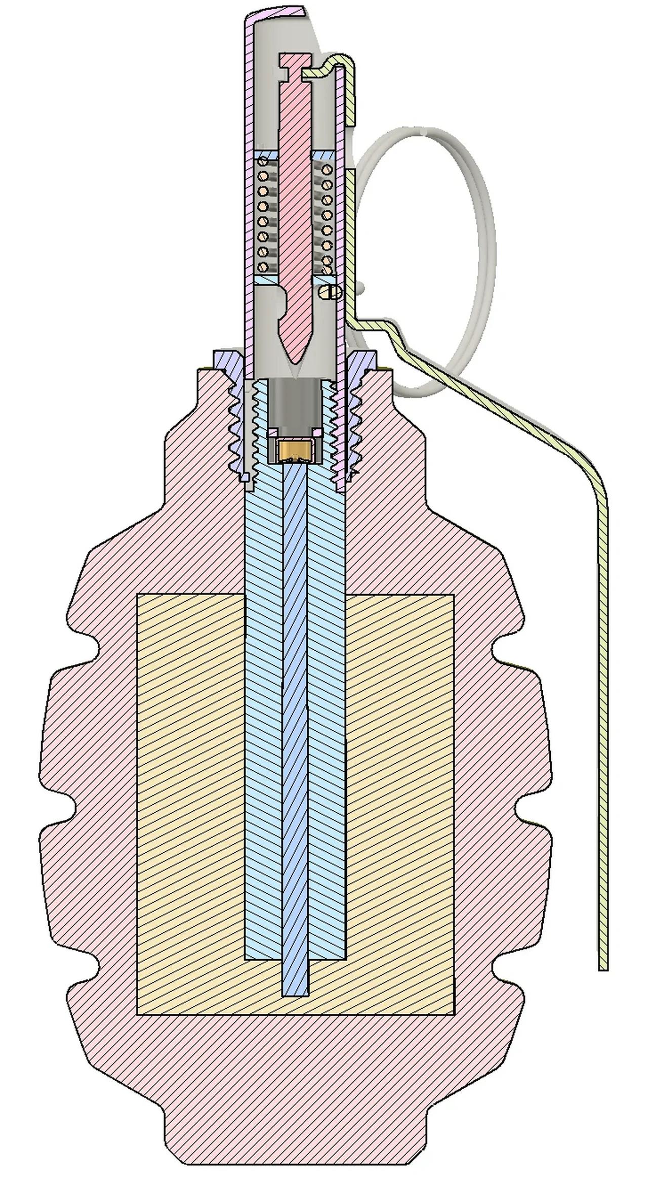 soviet-f1-hand-grenade-with-improvised-working-internals