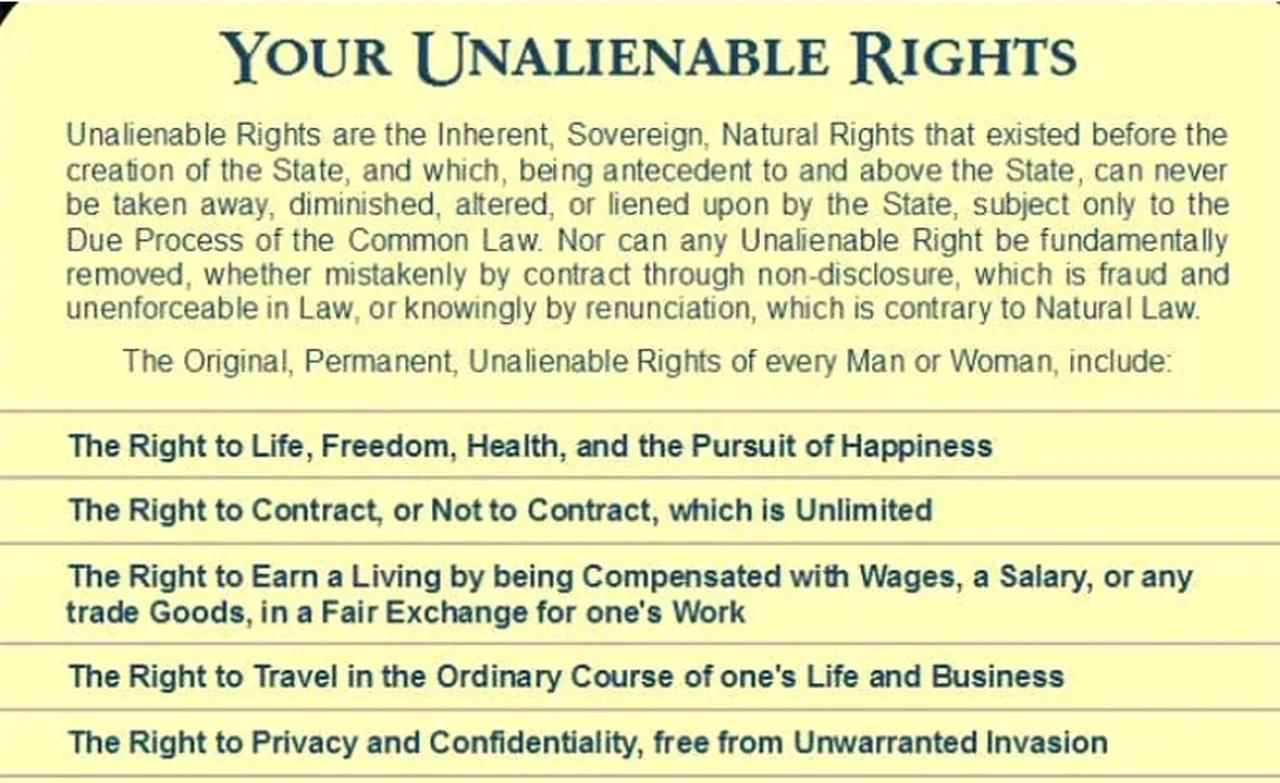 List of Unalienable Rights