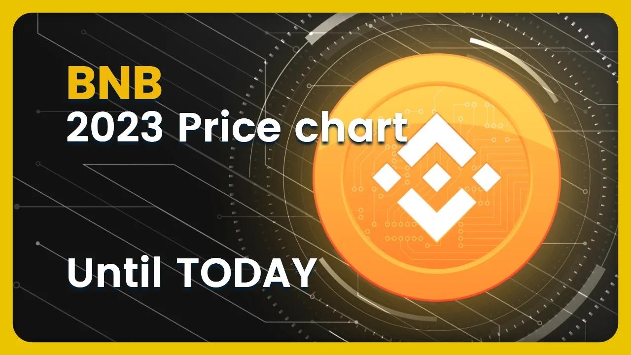 BNB (BNB) 2023 Price Chart 'til TODAY (Daily/USD) #crypto #bnb #pricechart