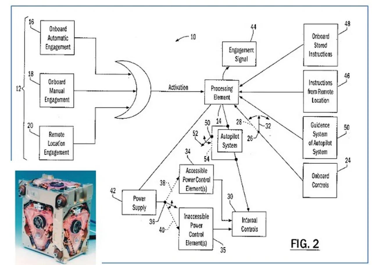 AirplaneRemoteControl-102-Boeing-Honeywell-Uninterruptible-Pilot.pdf