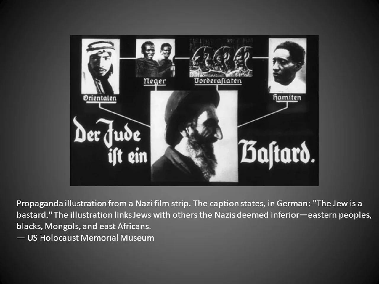 The full history of Jewish subversion in the west
