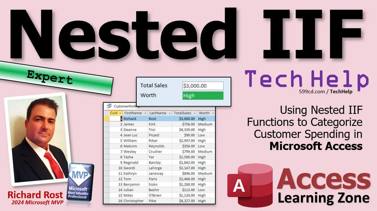 Using Nested IIF Functions to Categorize Customer Spending in Microsoft ... Using Nested IIF Functions to Categorize Customer Spending in Microsoft ...