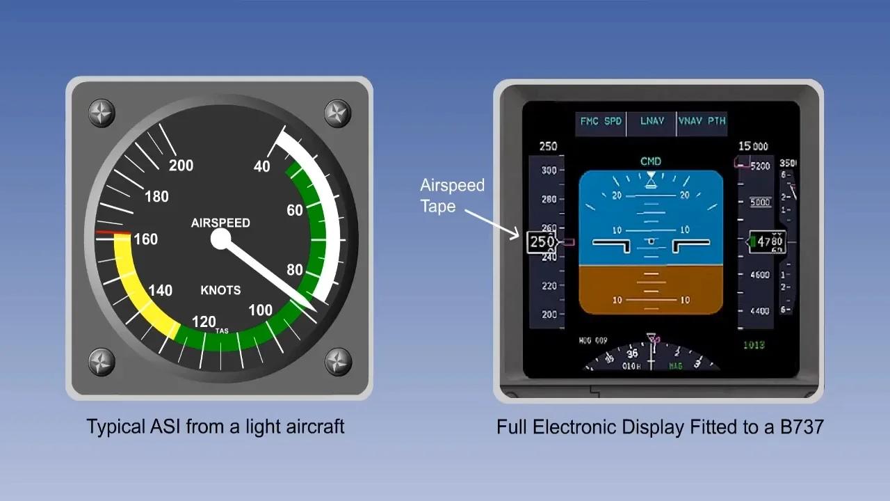 05 ATPL Training Flight Instruments #05 Air Speed Indicator Principle ...