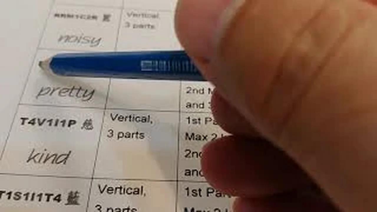 Lesson 4C_ 3-Part Structure and Key Picking