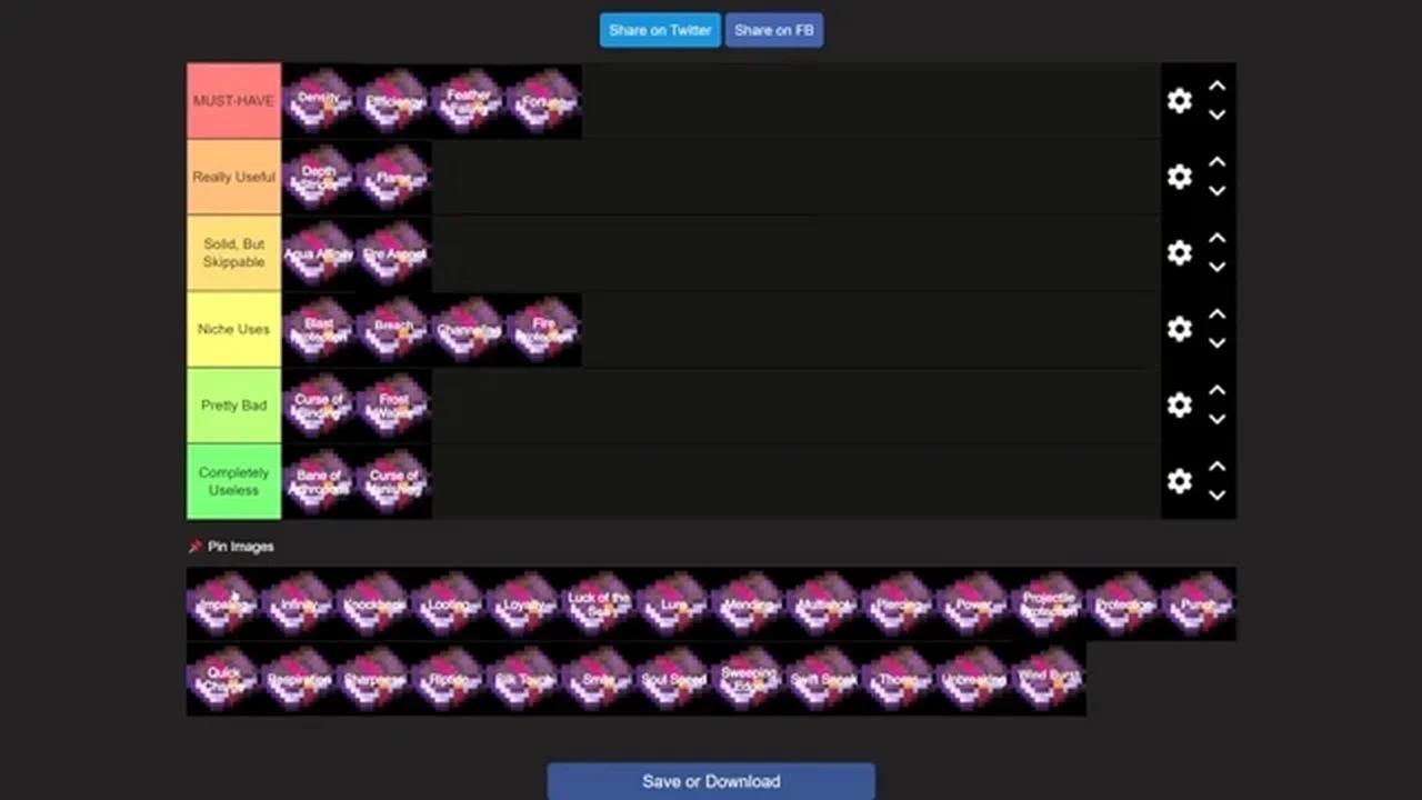 Minecraft Enchantment TIER LIST ALL Enchantments Rank