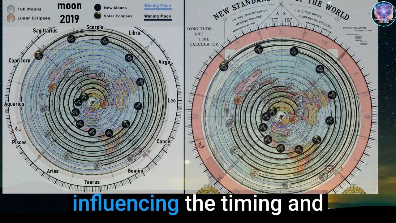 A chat about Eclipse Cycles