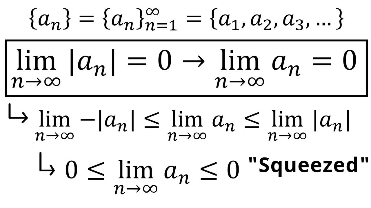 Exercise 2: If the limit of the absolute values of a sequence is zero ...