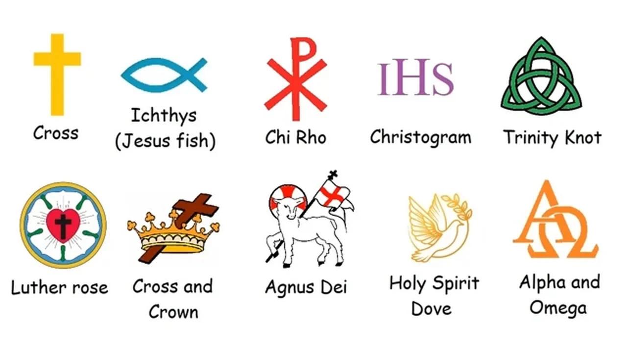 All Christian SYMBOLS explained in 7 minutes