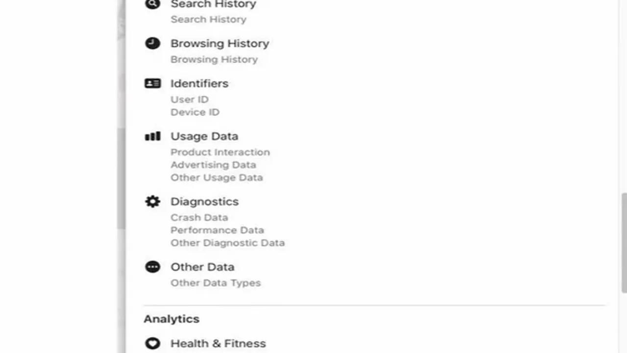 The number of permissions that Meta's Threads application wants....