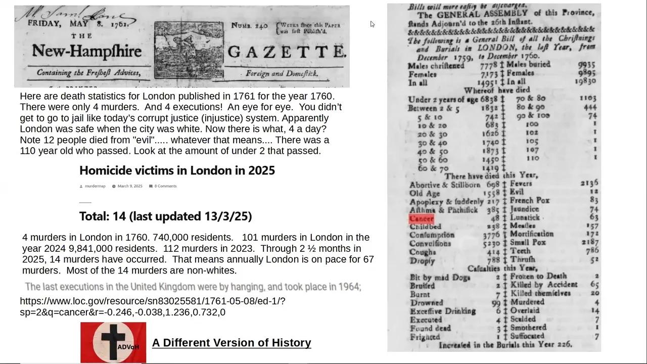 London death statistics in 1760