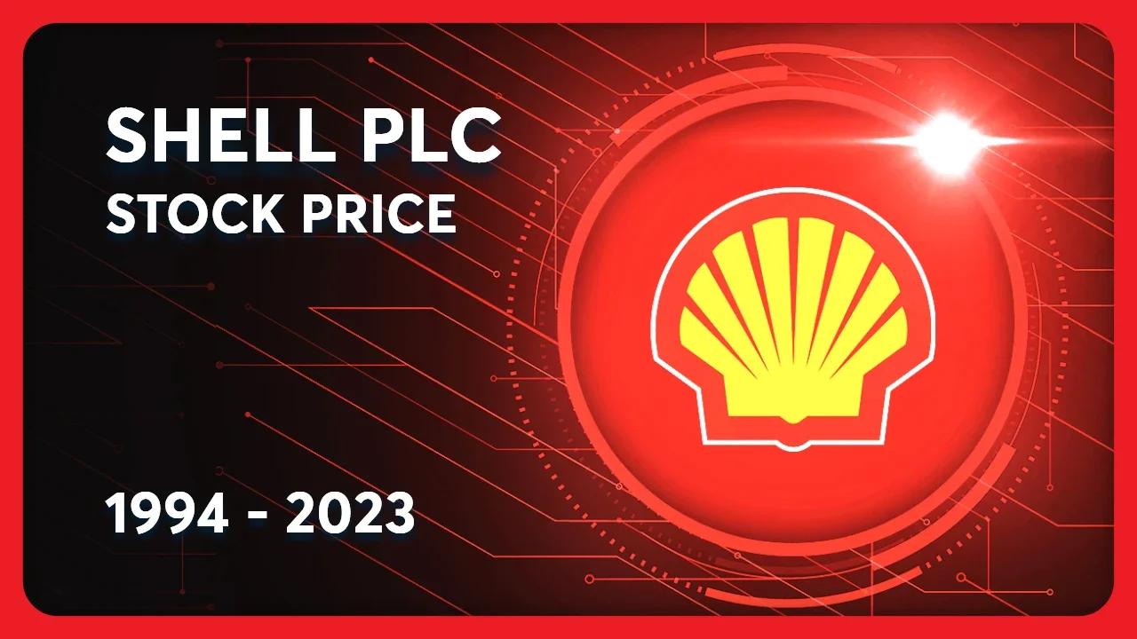 SHELL PLC (SHEL) Stock Price Evolution (USD) 1994-2023 #finance #stocks ...
