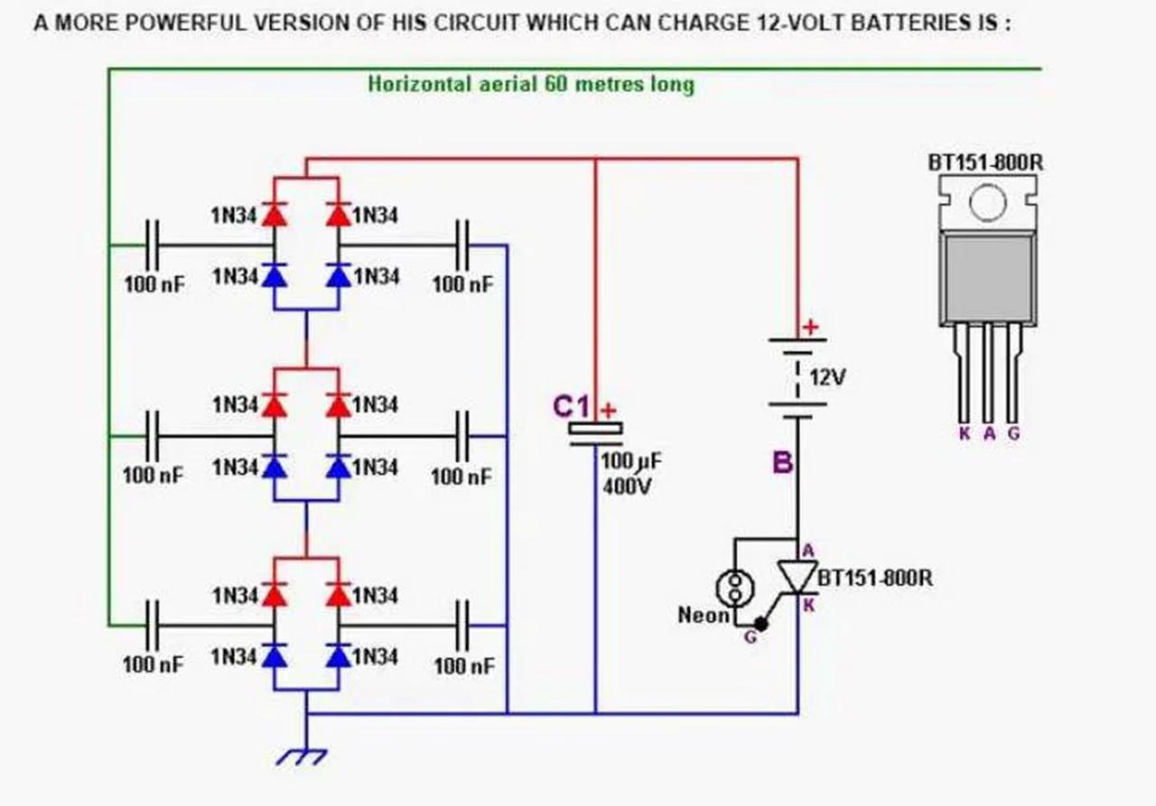 Simple Free-energy Devices - Patrick Kelly