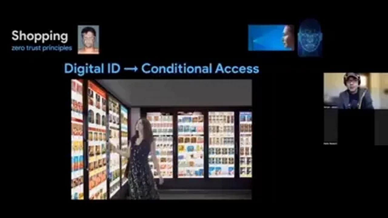 Digital ID Prison Surveillance State