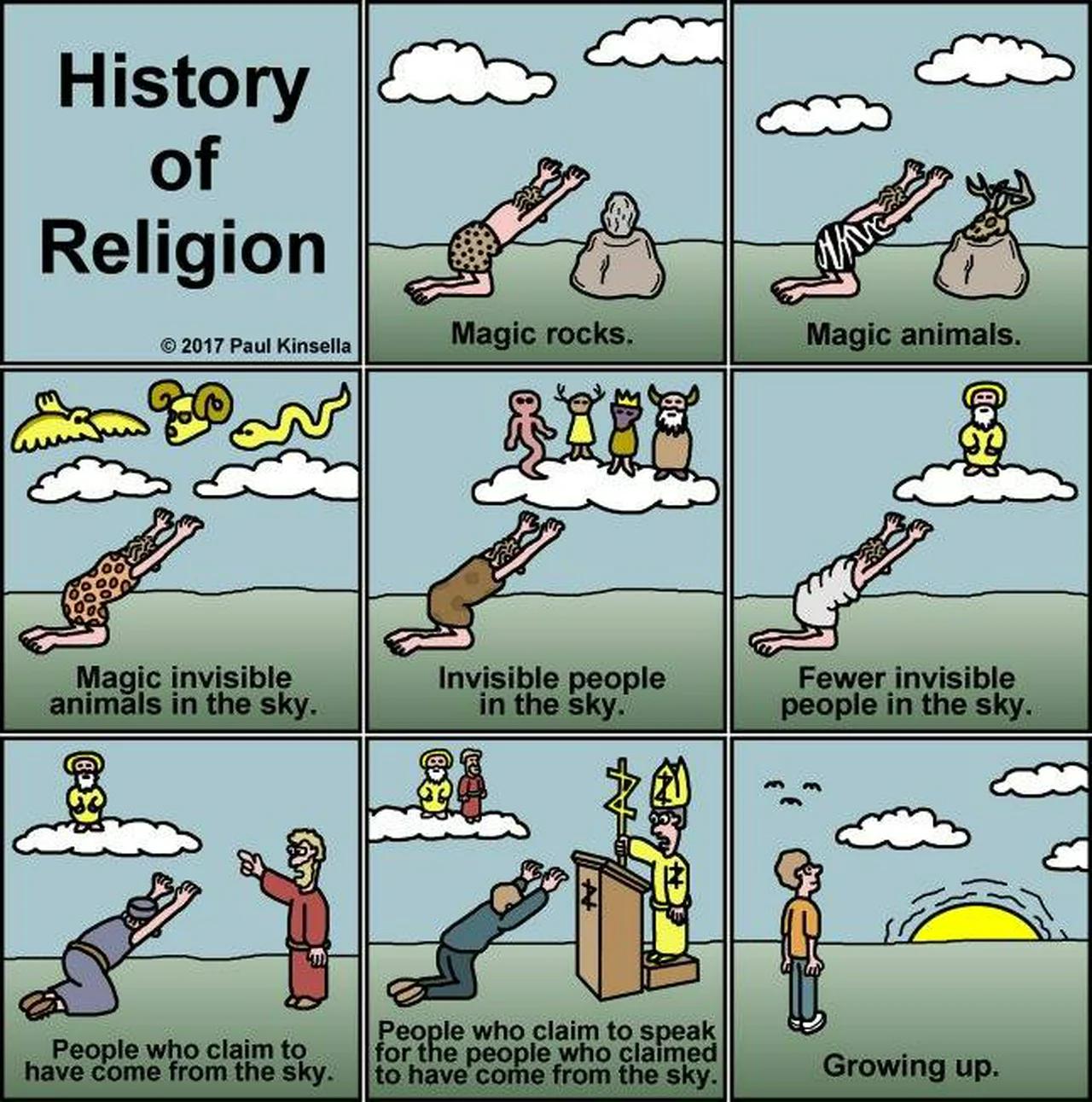 "History of Religion" by Paul Kinsella